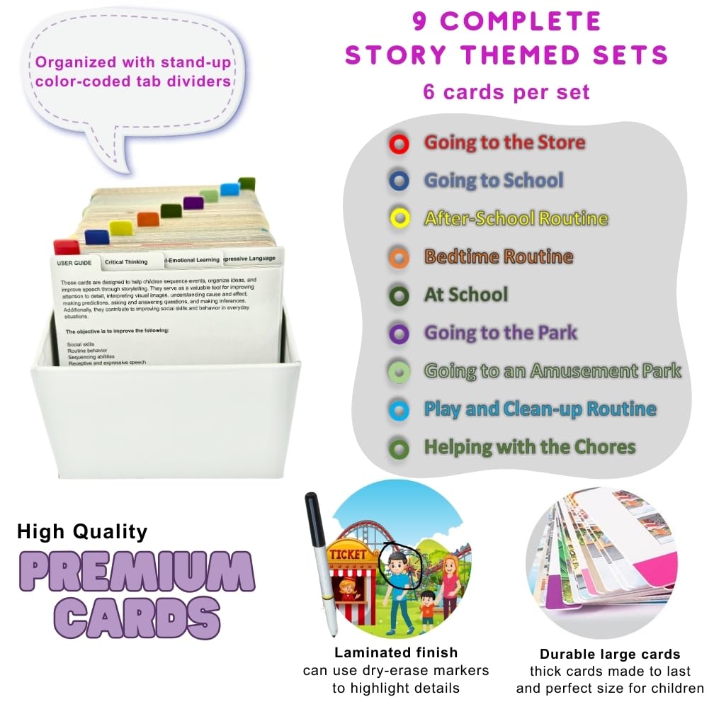 Snapklik.com : Sequencing Daily Routine Cards For Speech & Social ...