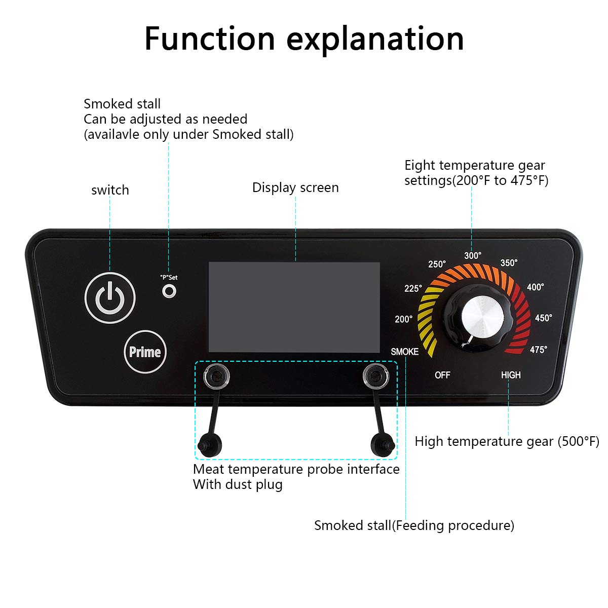Snapklik.com : Replacement Control Board For Pit Boss