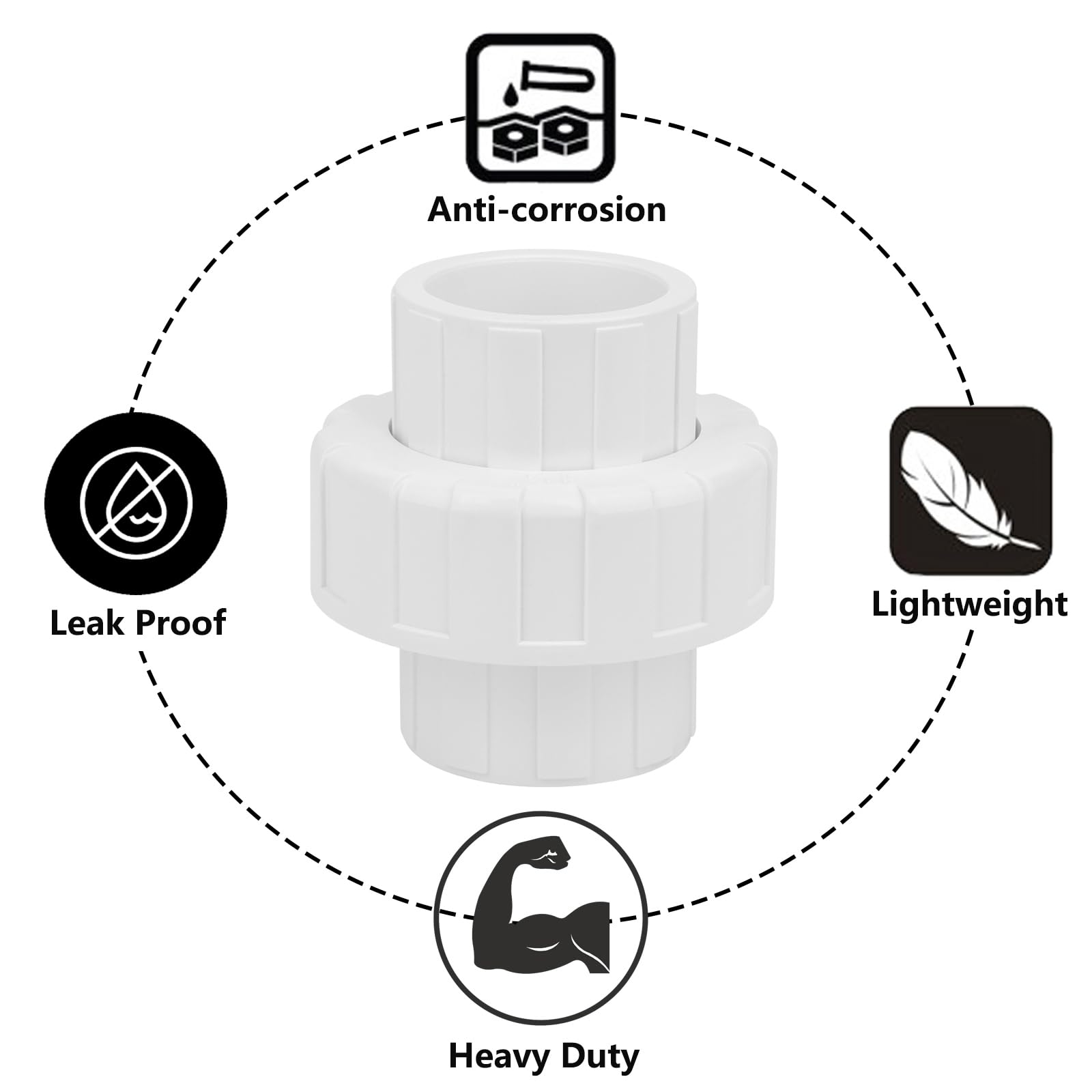 Snapklik.com : 2Pcs 1-1/4" PVC Union Coupling Pipe Fitting