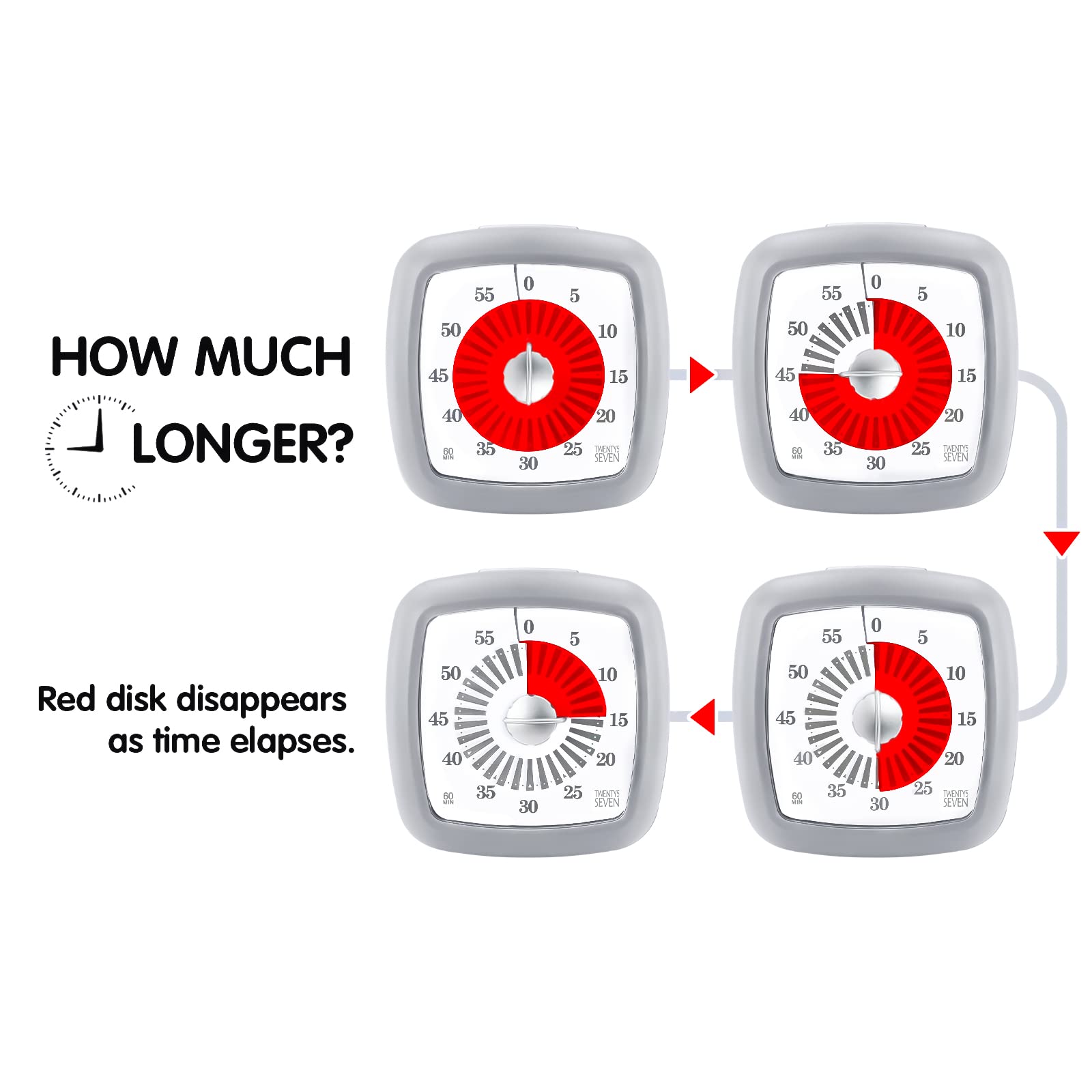 Twenty 5 Seven Countdown Timer 4 Inch With Alarm Stop | Desertcart Kenya