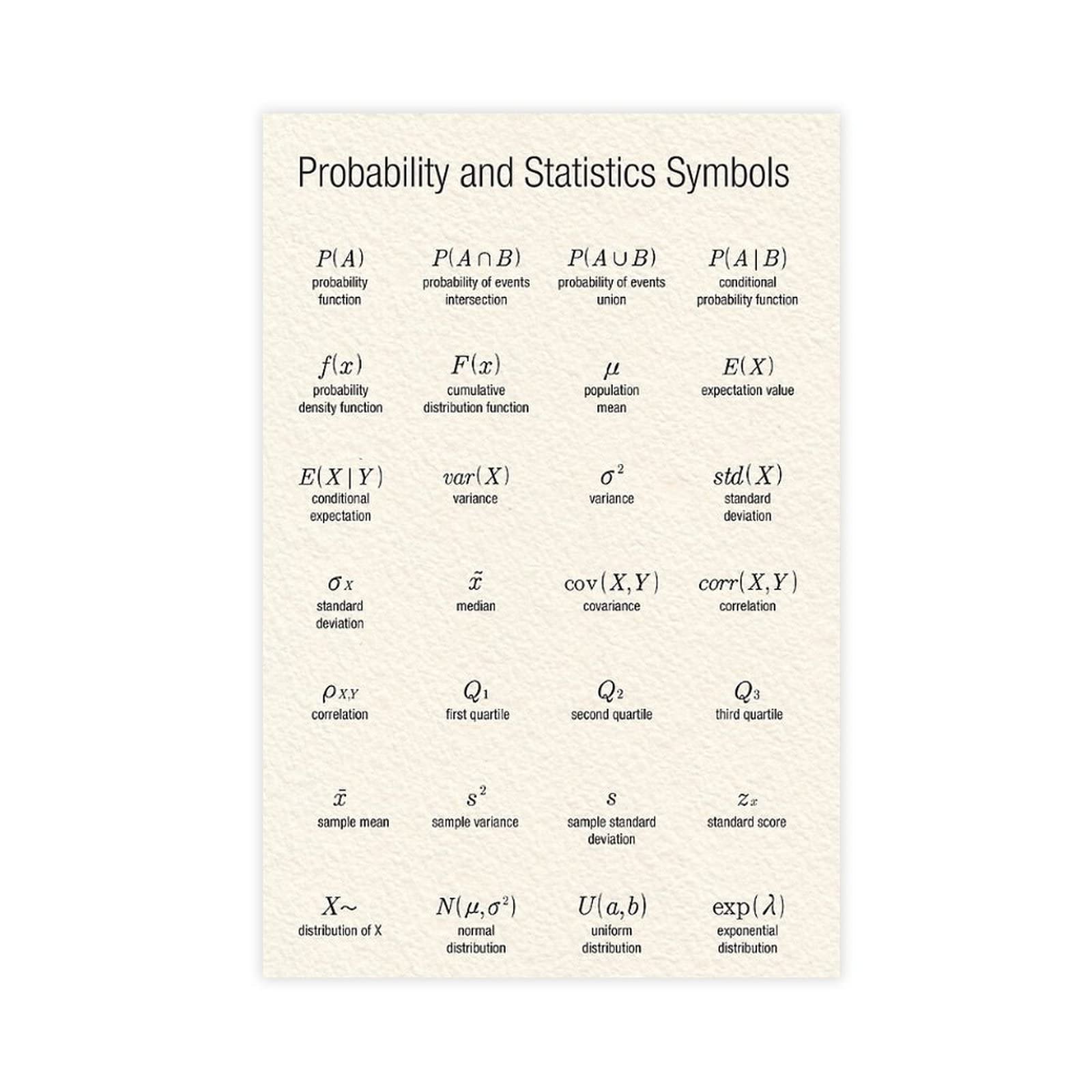 Probability And Statistics Clip Art Probability Statistics Stock