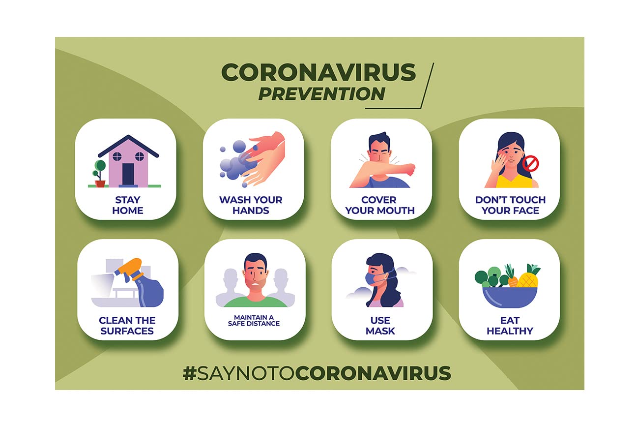 Yellow Alley Coronavirus Posters - Covid 19 Precautions -Coronavirus ...