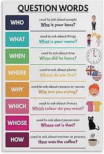 Amazon.com: Question Word Poster, English, Grammar Chart, English ...