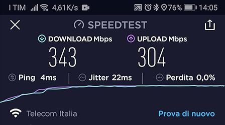 D-Link DSL-3782 Modem Router, Wireless, Dual-Band AC1200 Mbps, VDSL ...