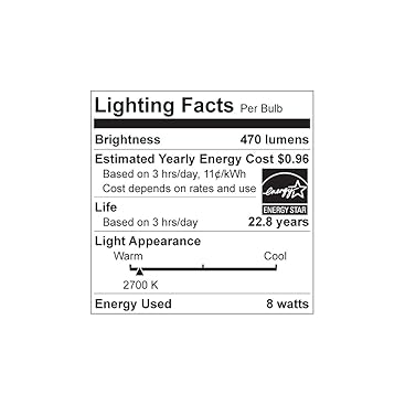 Philips 417048 Dimmable AmbientLED 8-Watt A19 Light Bulb - Led ...