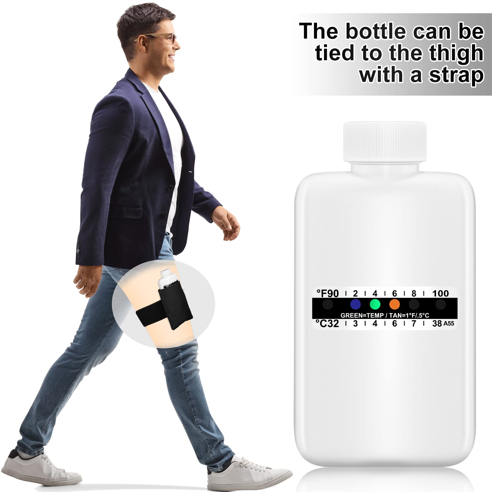 Snapklik.com : Remagr 14 Pcs Urine Show Complete Kit 2 Portable Empty ...