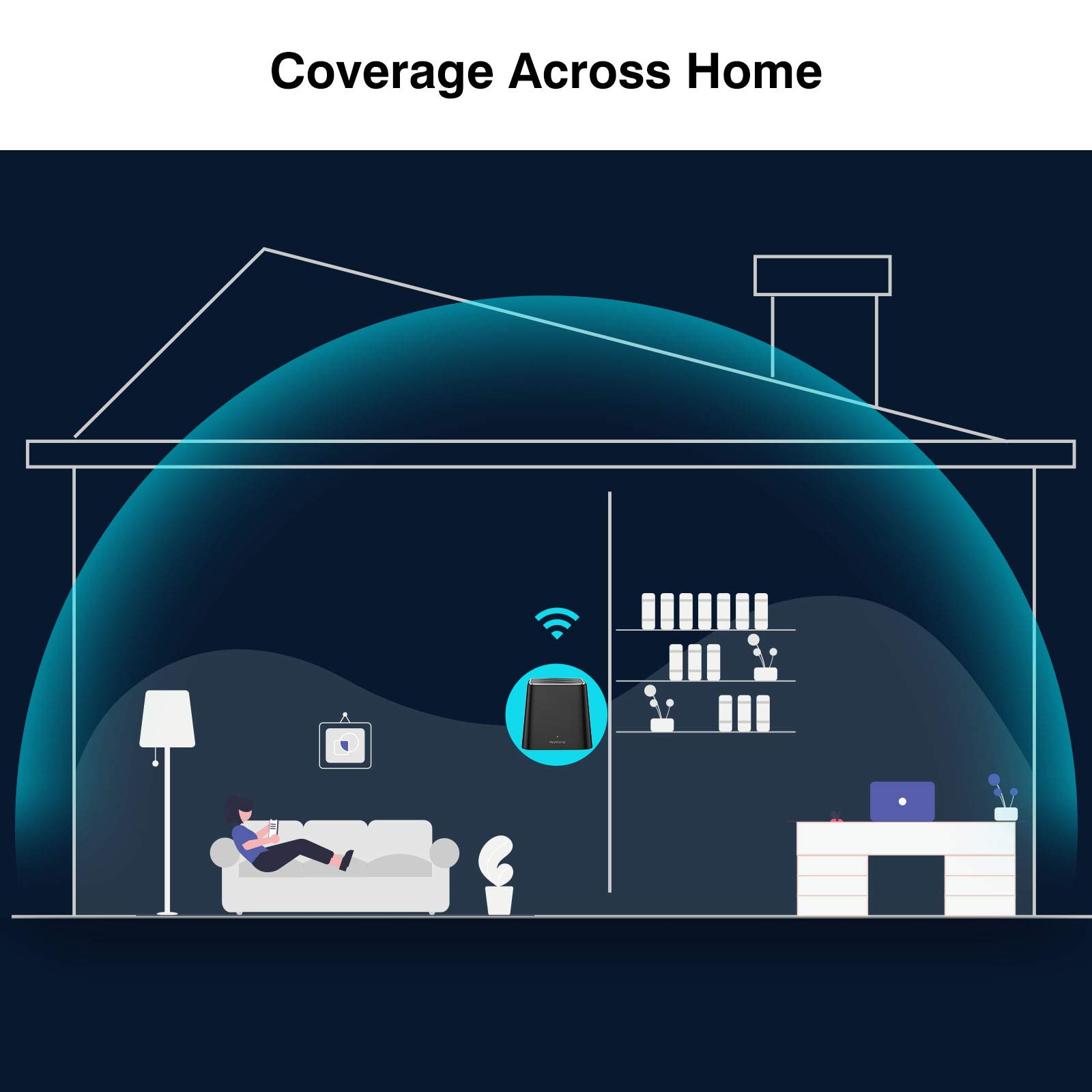 Snapklik.com : Meshforce M3s Mesh WiFi System