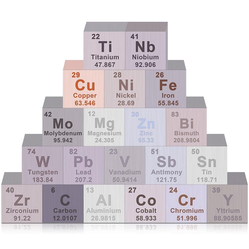 Metal Elements