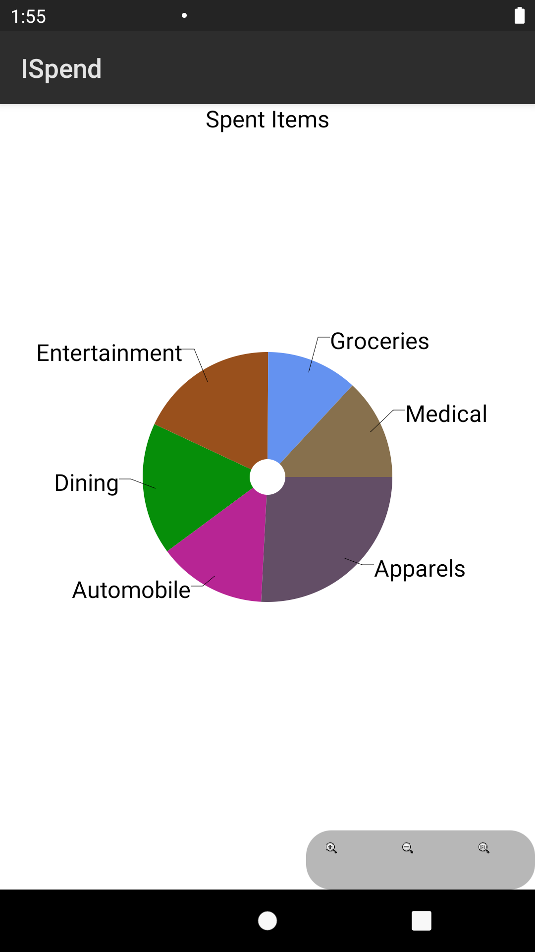 ISpend (Spending Monitor) - App on Amazon Appstore
