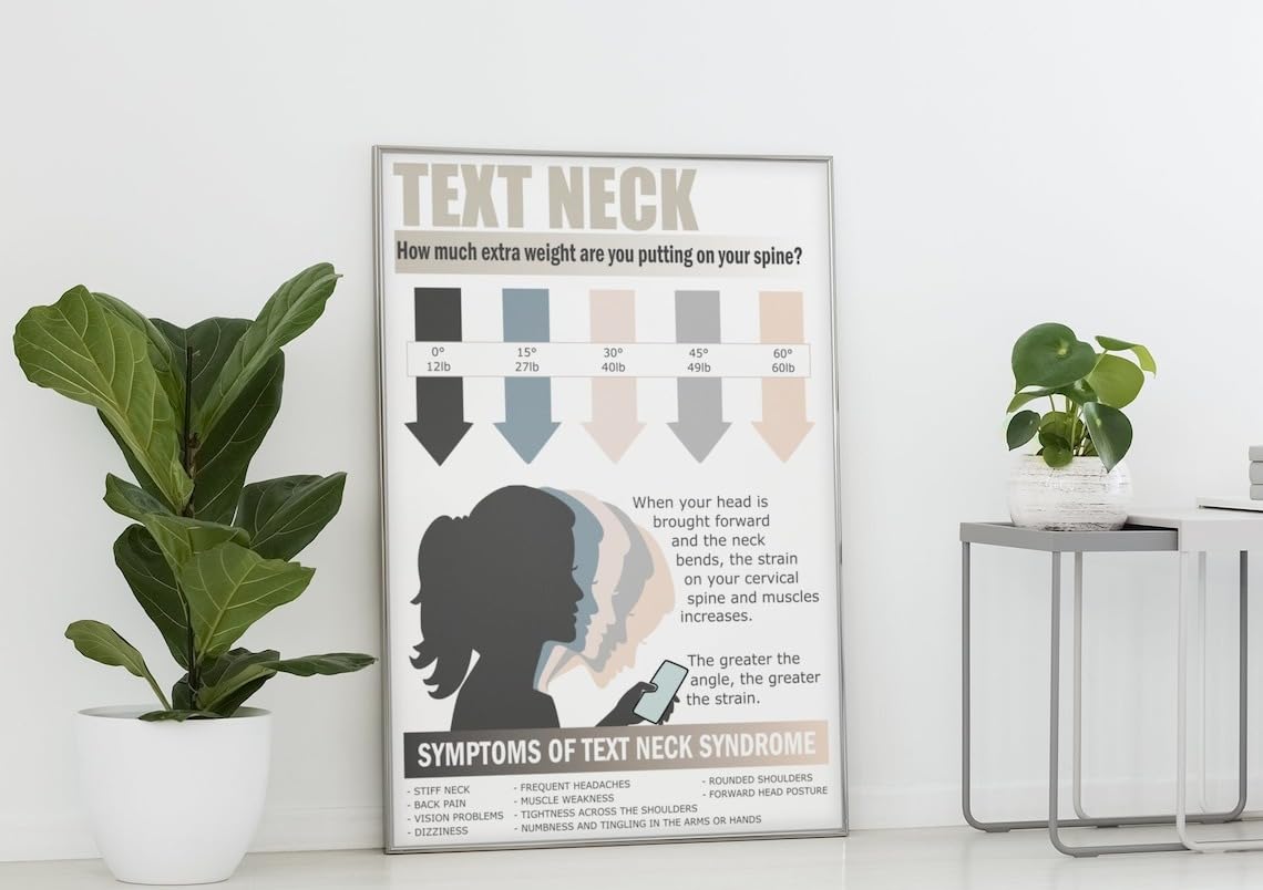 Amazon.com: Text Neck Chiropractic Poster, Poster For Chiropractic ...