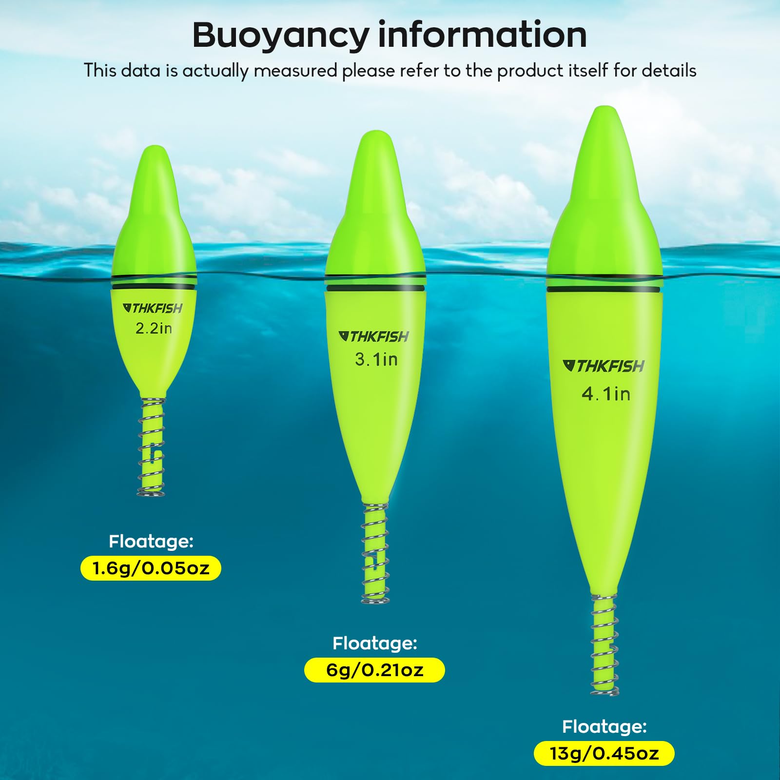 Snapklik.com : THKFISH 4PCS LED Lighted Fishing Bobbers Fishing Floats ...