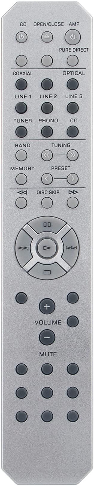 Amazon.com: RAS13 ZN04290 Replace Remote Control Applicable for Yamaha ...