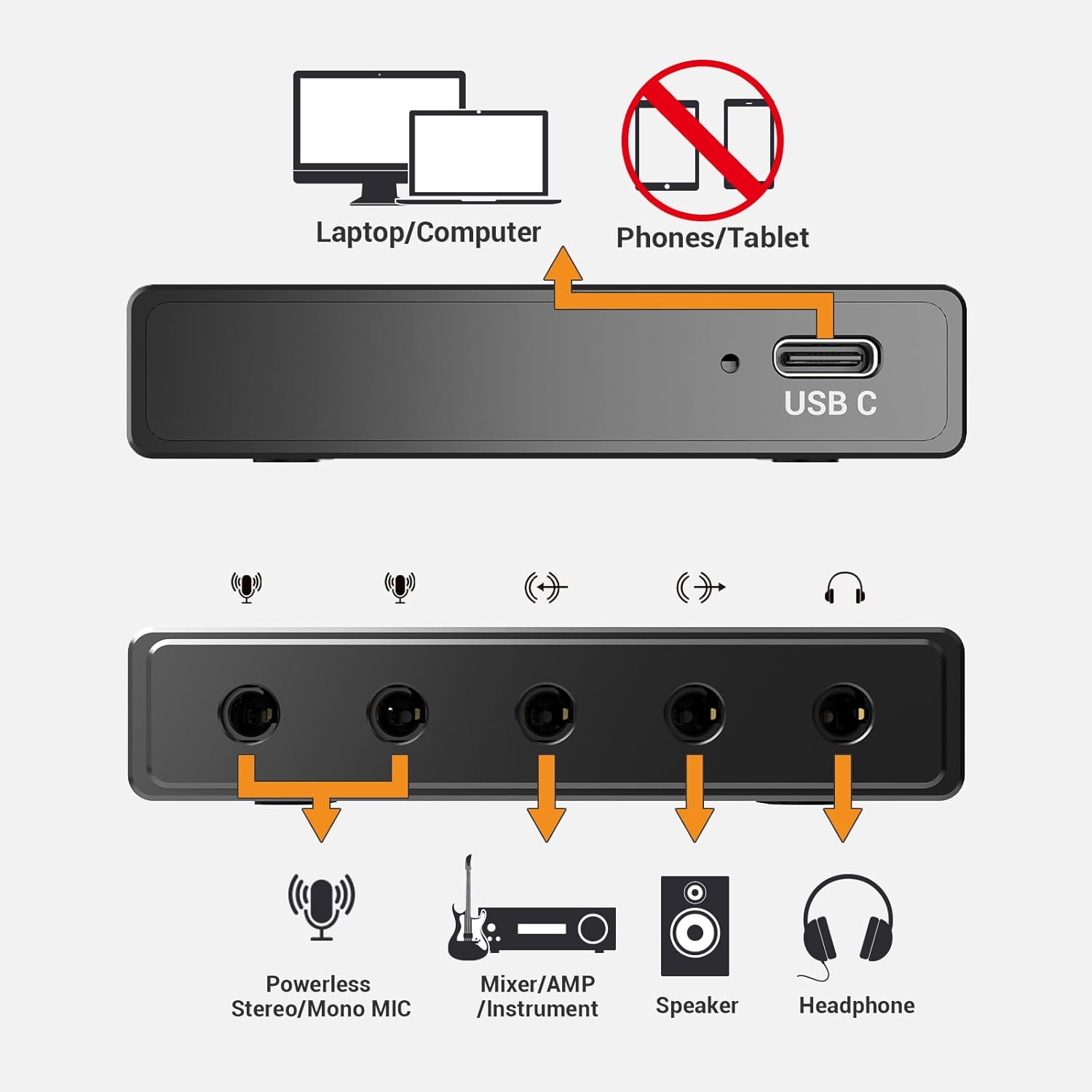 Cubilux CB5 USB Audio Interface User Manual