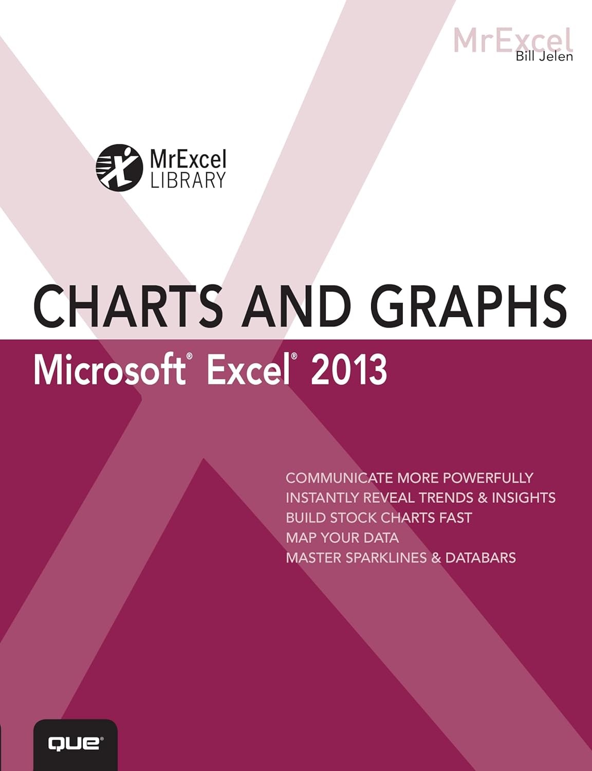 Amazon.com: Excel 2013 Charts and Graphs (MrExcel Library) eBook ...