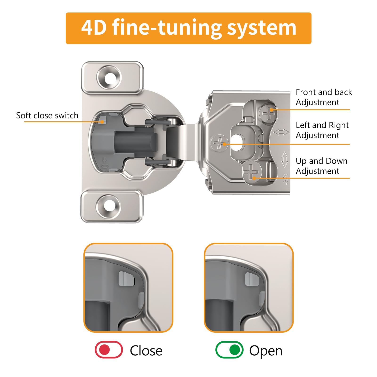 Snapklik.com : 10 Pack 3/4" 4D Concealed Hinges For Face Frame Door ...