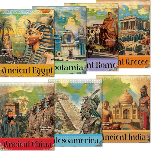 Snapklik.com : 7 Pcs Ancient Civilization Poster Social Studies ...