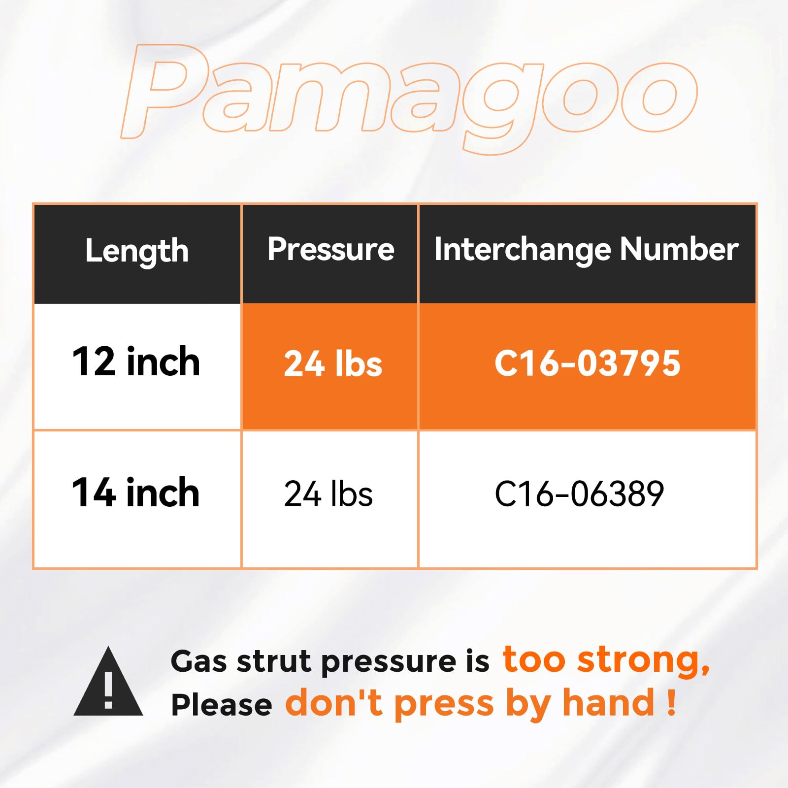 Snapklik.com : PAMAGOO C16-03795 12 Inch Gas Strut Stop At Will 24 Lb ...