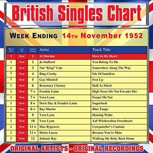Play British Singles Chart - Week Ending 14 November 1952 by VARIOUS ...