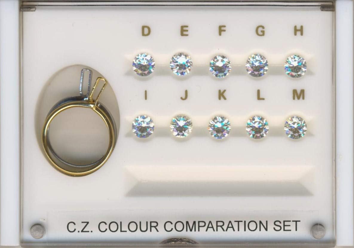 Diamond Grading Set D-M - TD1010 : Amazon.co.uk: Home & Kitchen