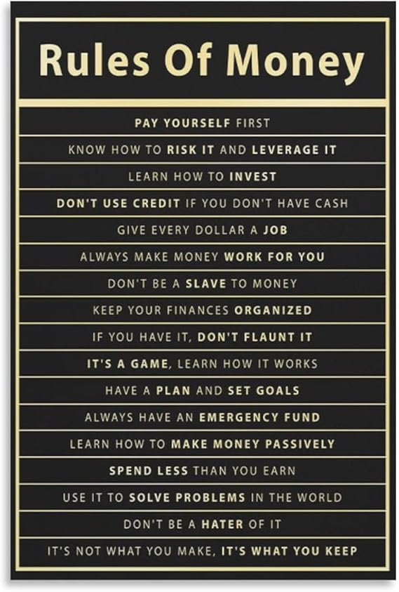 Amazon.com: Rules of Money Wall Art - Inspirational Office & Living ...