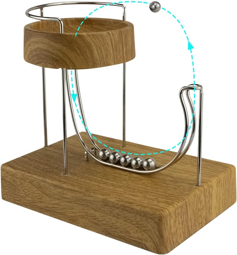 Buy Kinetic Art Perpetual Motion Machine,Newest Model No Sound Rolling ...