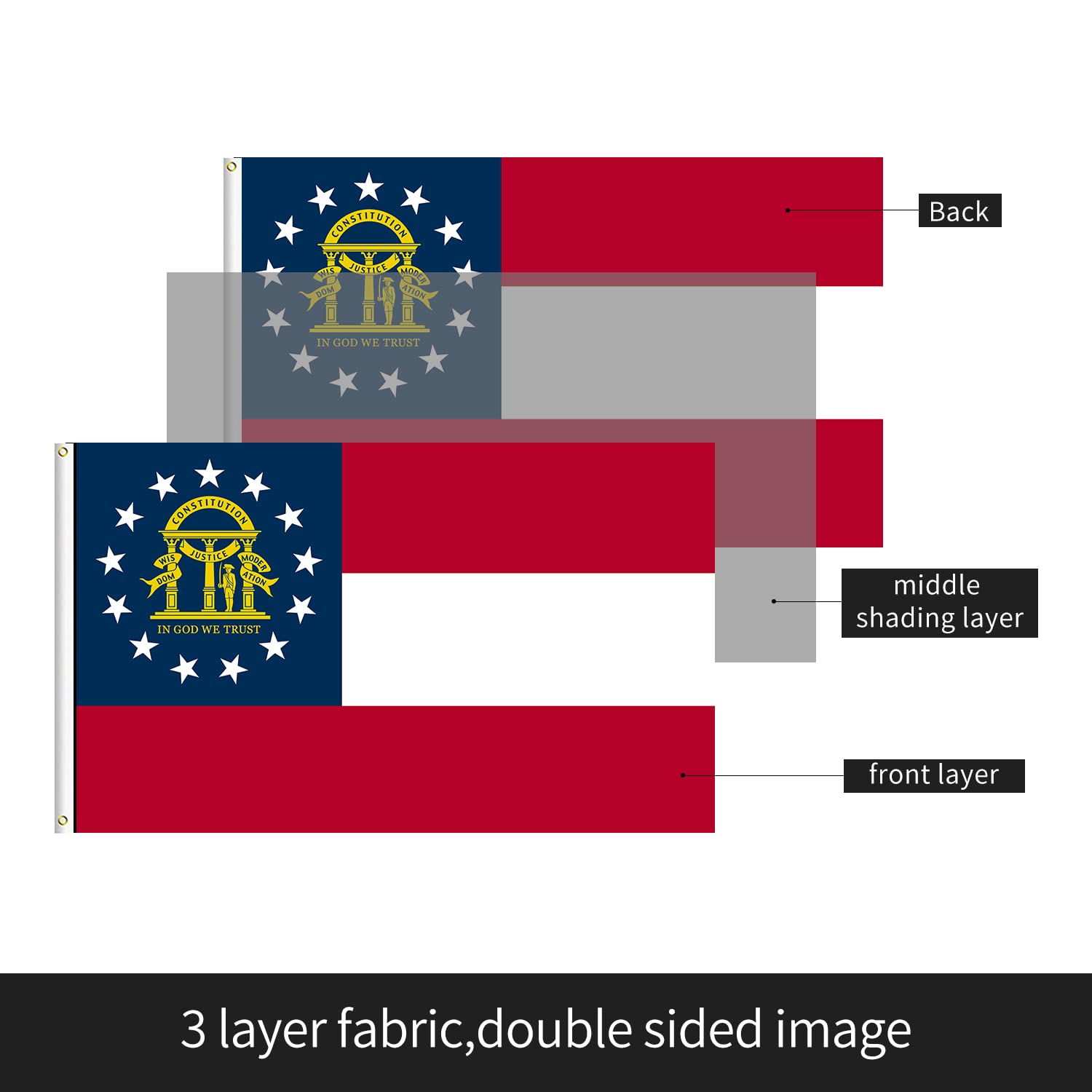 Current Georgia State Flag