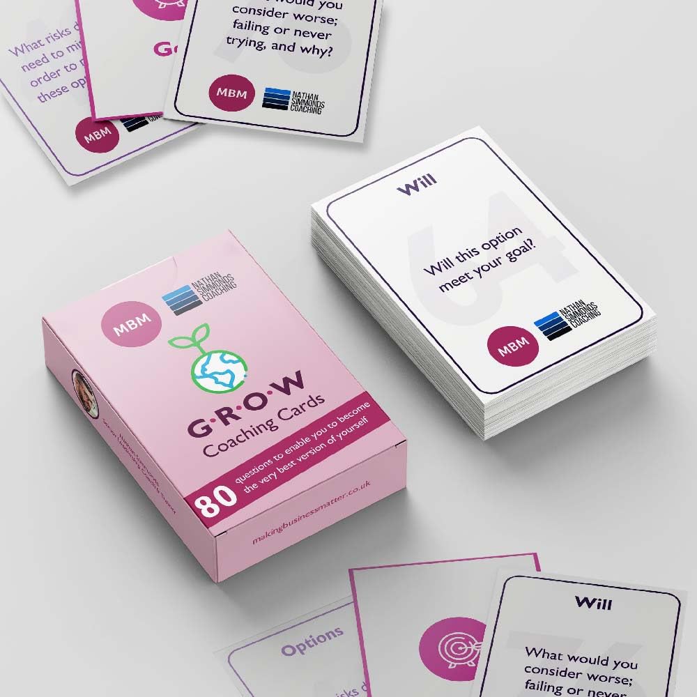 Buy MBM Coaching Cards 28 Deck Bundle Pack Known as Flash Cards ...