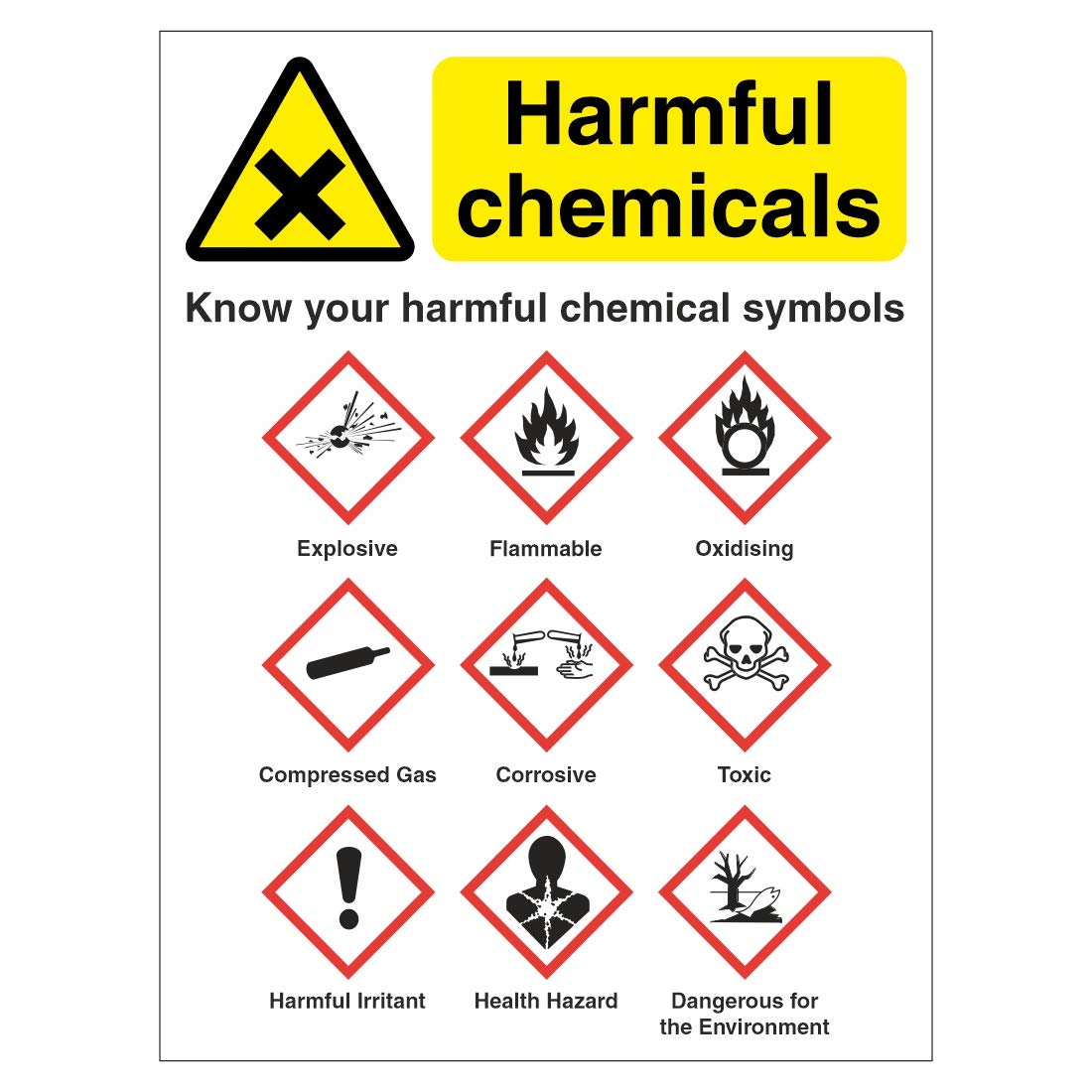 Know your harmful chemical symbols sign 150mm x 200mm Self adhesive ...