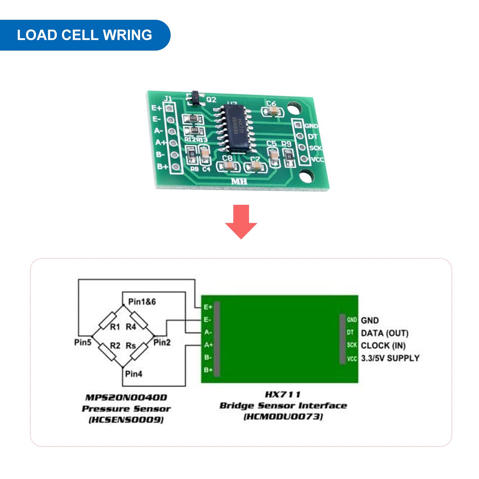 Raspberry Pi Scale Kit 4x 50kg Load Cells + HX711 Amplifier Module ...