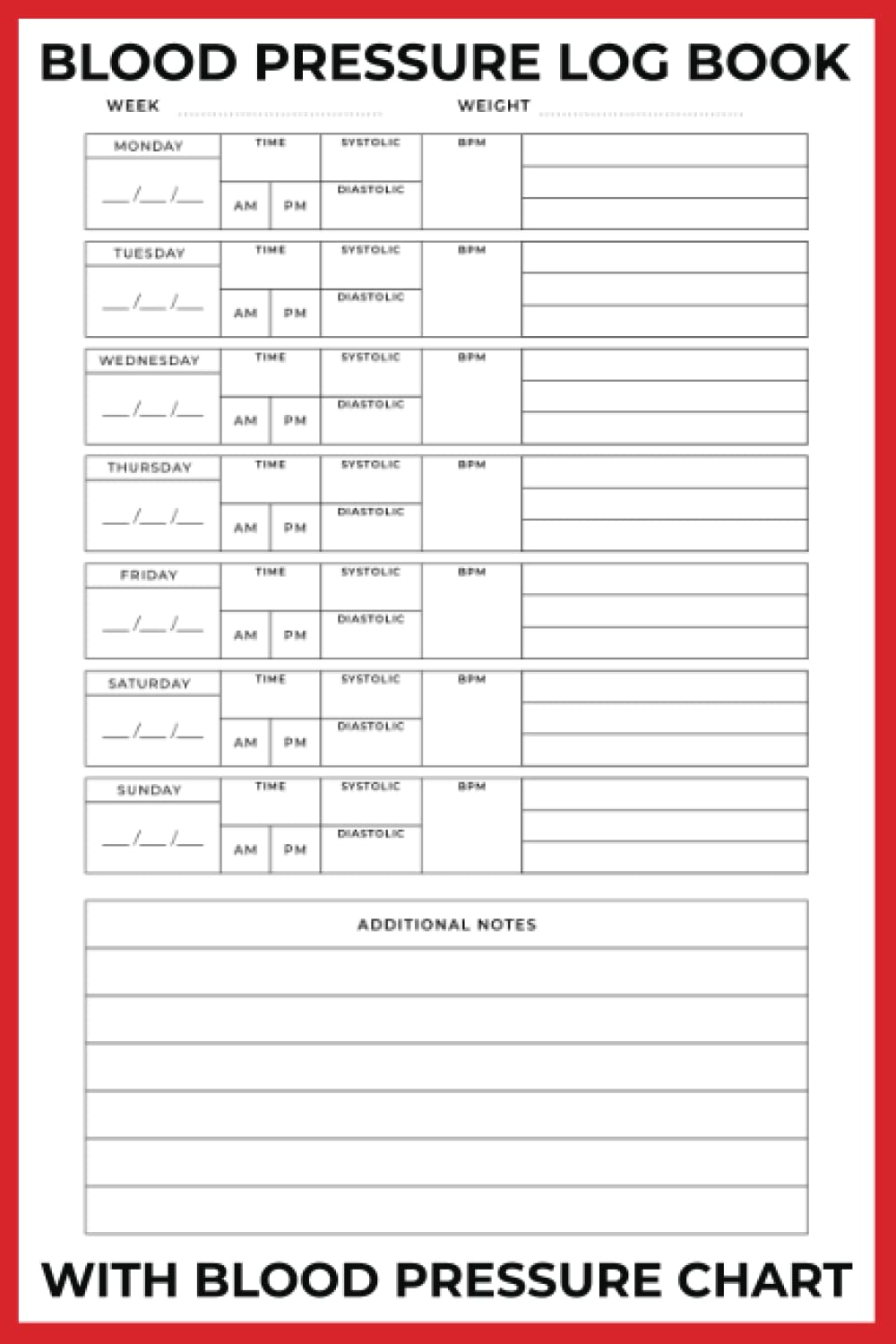 Blood Pressure Log Book With Blood Pressure Chart: Record Blood ...
