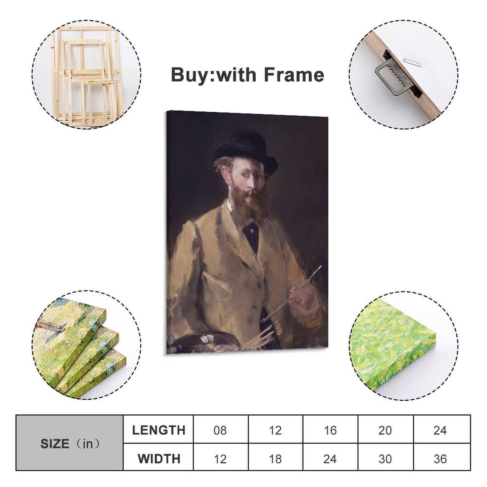 Manet Self Portrait With Palette