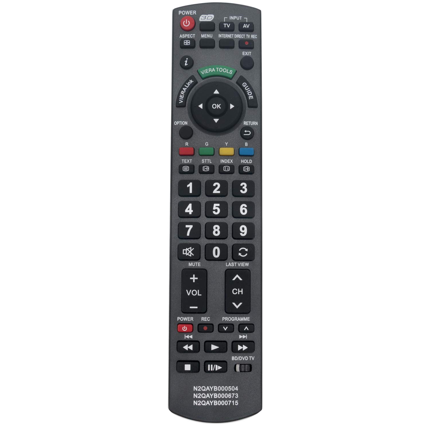Panasonic n2qayb remote - Find the best price at PriceSpy