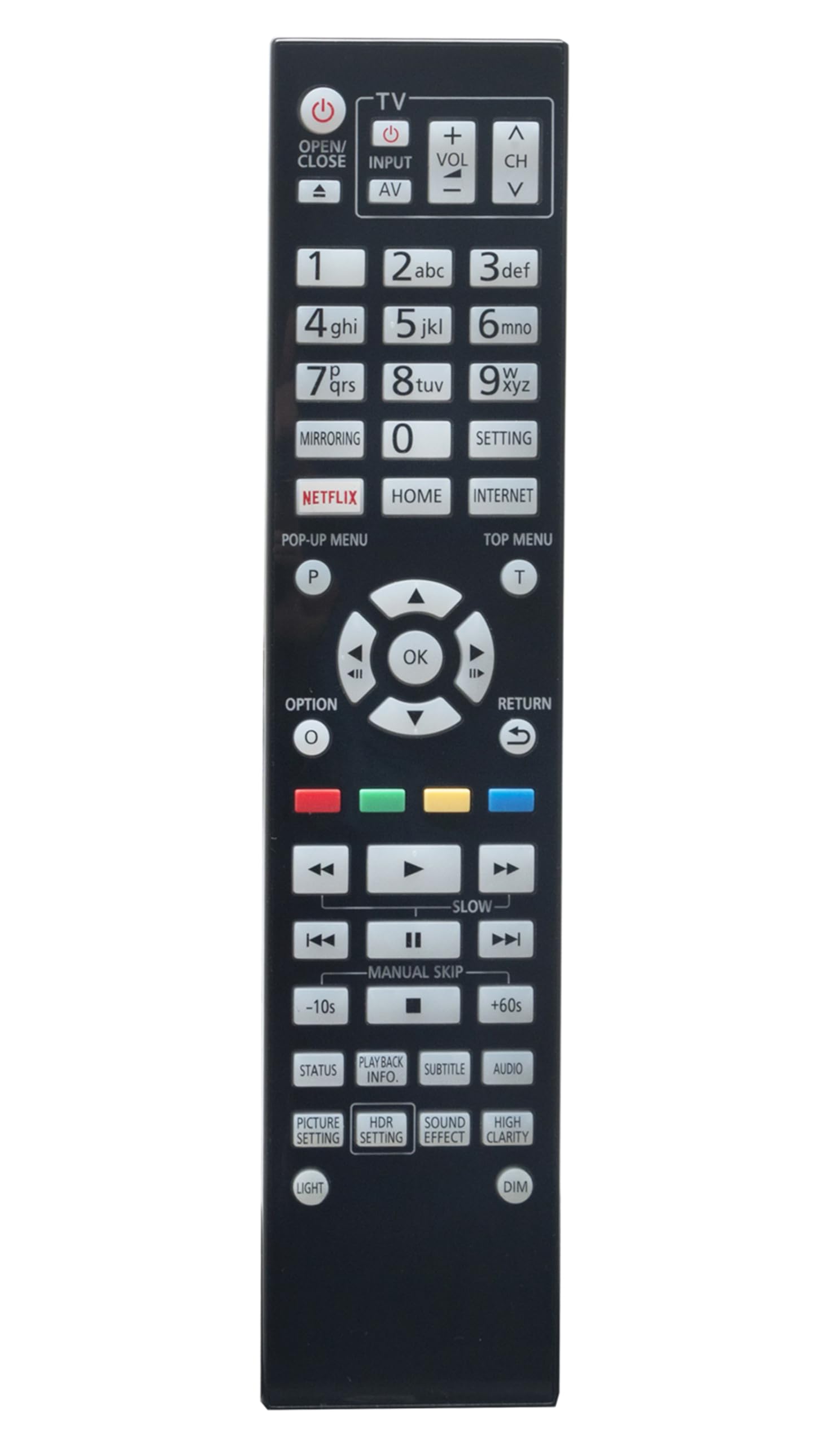 Amazon.com: N2QAYA000172 Replace Remote Control fit for Panasonic 4K ...