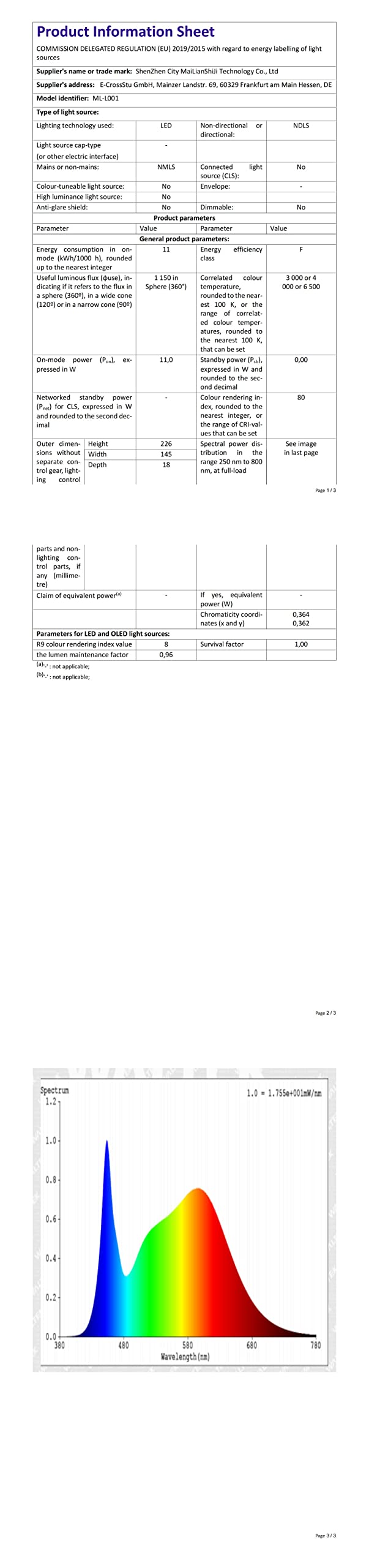 panergy Light Lamp, UV-Free 16000 Lux Simulated Sunlight, Sun Lamp with ...