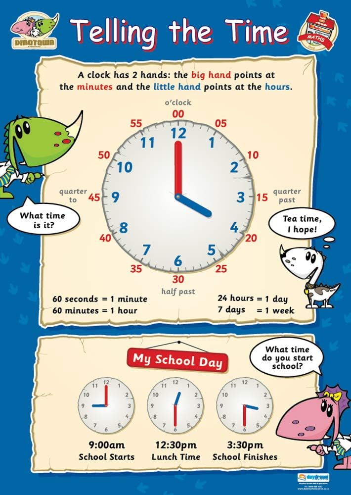 Telling The Time | Early Years & Primary School Posters | Gloss Paper ...