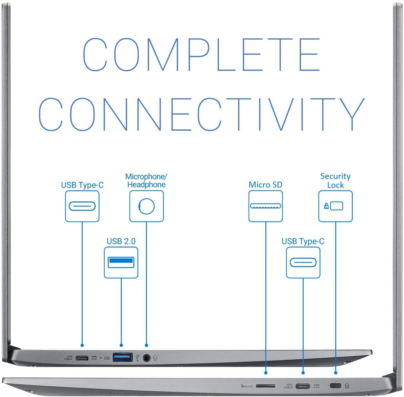 Snapklik.com : Acer Chromebook 715 2.20 GHz Intel Core i3-8130U Dual ...