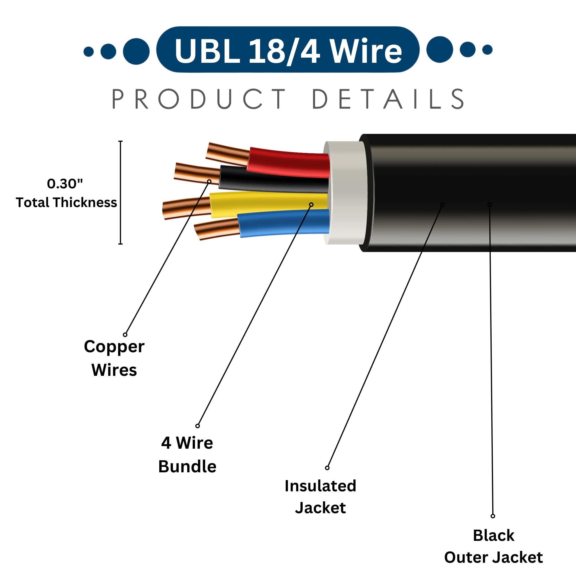Snapklik.com : UBL18 Gauge 4 Conductor Electrical Wire Flexible ...