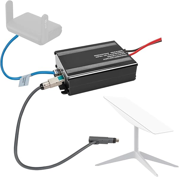 Starlink Passive PoE Injector, Starlink DC Conversion Kit for Starlink Internet Kit Satellite ...