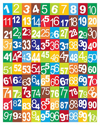 Kids Numbers Chart - Numeric Chart for Kids - Educational Poster ...