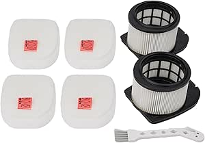 Amazon.com: Replacement Filter Kit for Shark IZ400 IZ420 IZ400UK ...