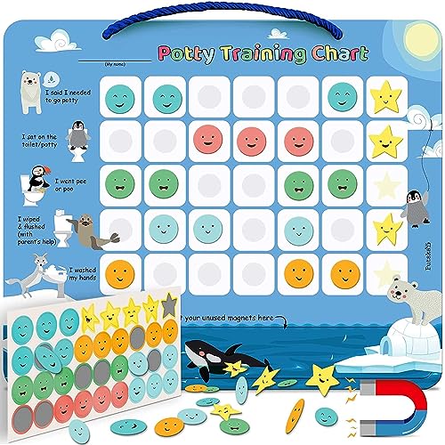 PUTSKA Tableau d'apprentissage de la propreté pour tout-petits, tableau ...