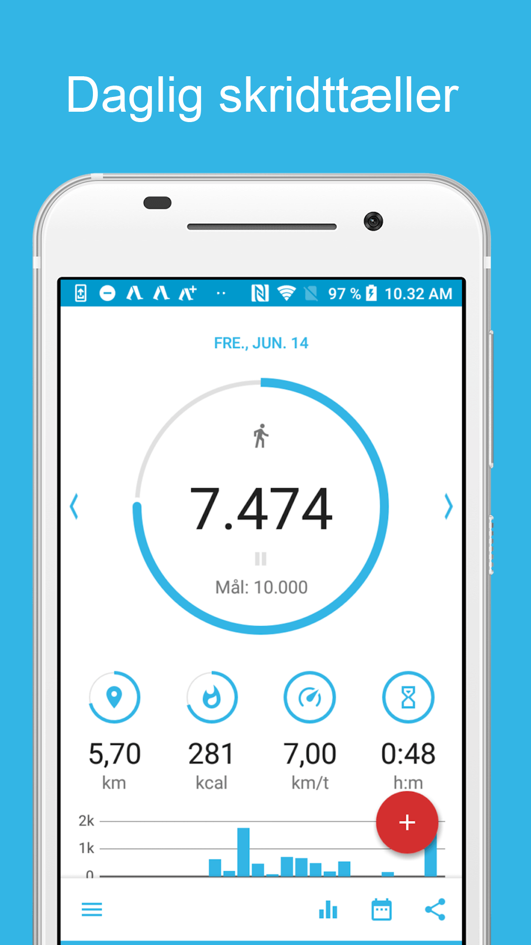 Accupedo Pedometer - App on the Amazon Appstore