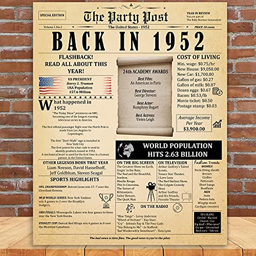 Snapklik.com : 73rd Birthday Party Decorations Poster - 73 Years Ago ...