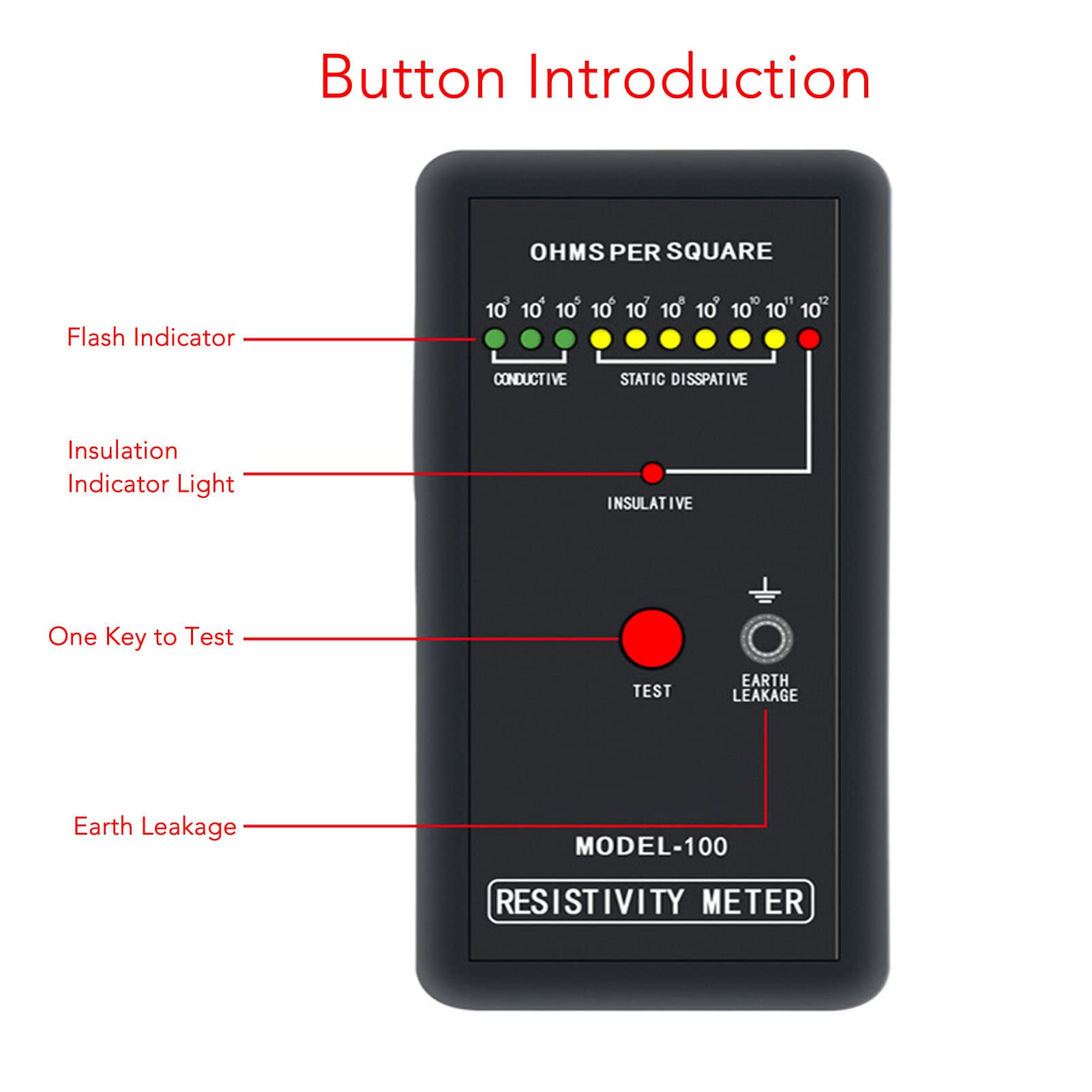 Anti-static Detector IDili Surface Resistance Meter - Portable ...