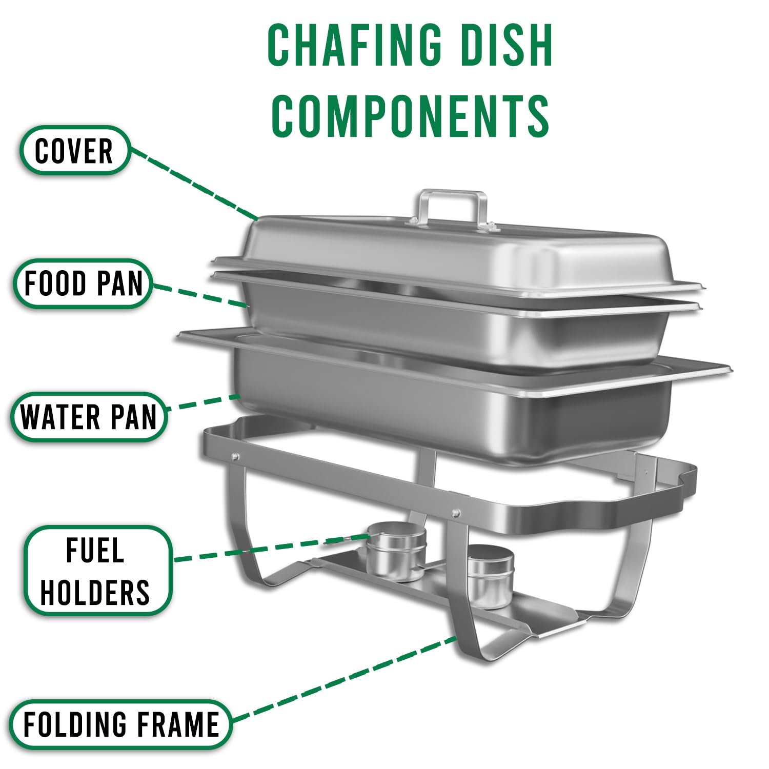 3-Pack Chafing Dish Buffet Set + Fuel + Serving Utensils - Stainless ...