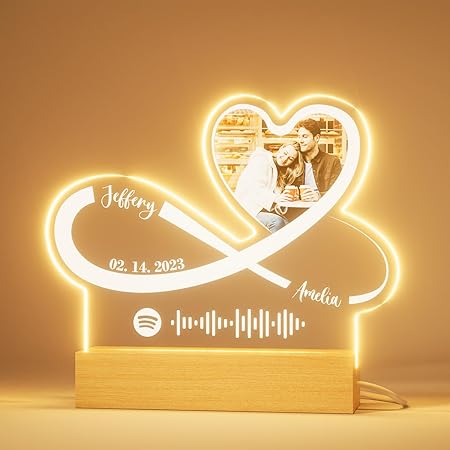 Amazon.com: witfox Spotify Plaque Personalized Gifts for Him Her ...