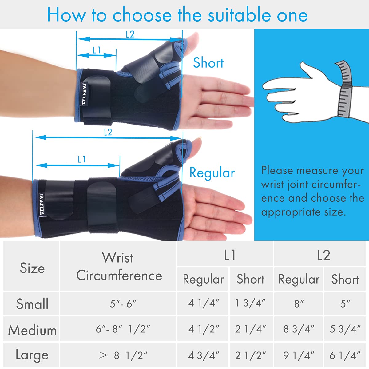 VELPEAU Wrist Brace with Thumb Spica Splint for De Quervain's ...