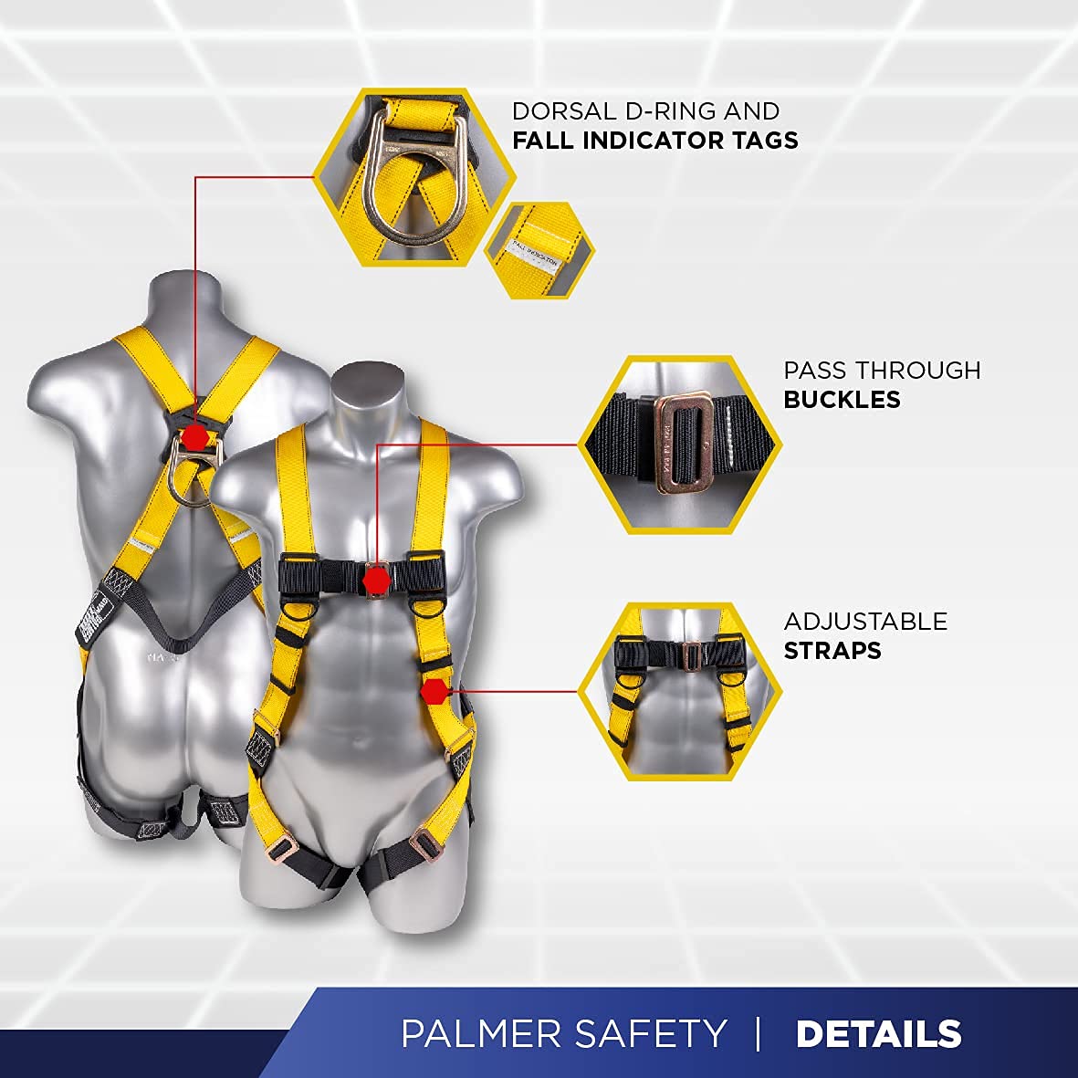 Buy Palmer Safety Fall Protection Roofing Bucket Kit I Full-Body ...