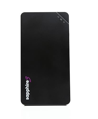 How Fast is 7 Mbps Connection