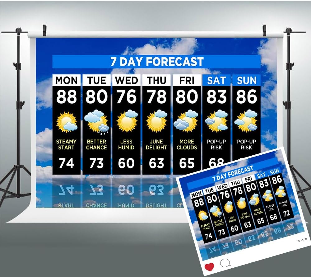 Amazon.com : Weather News Broadcast Backdrop 7x5ft 7-Day Forecast ...
